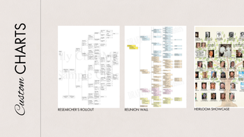 Family Tree Charts - Custom & Design-Ready | Family ChartMasters ...