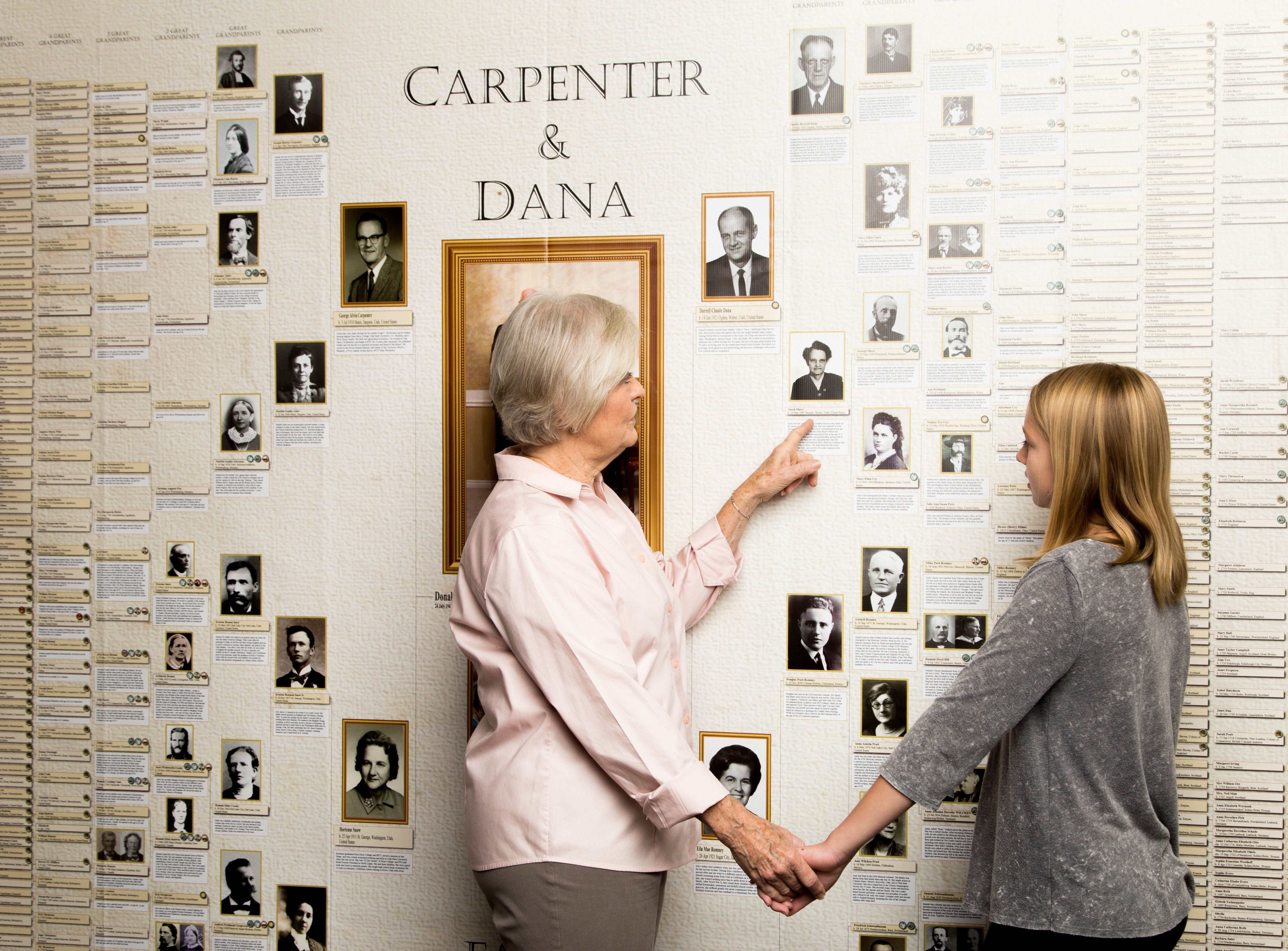 How Family Chartmasters Makes Ordering Your Family Chart Easier
