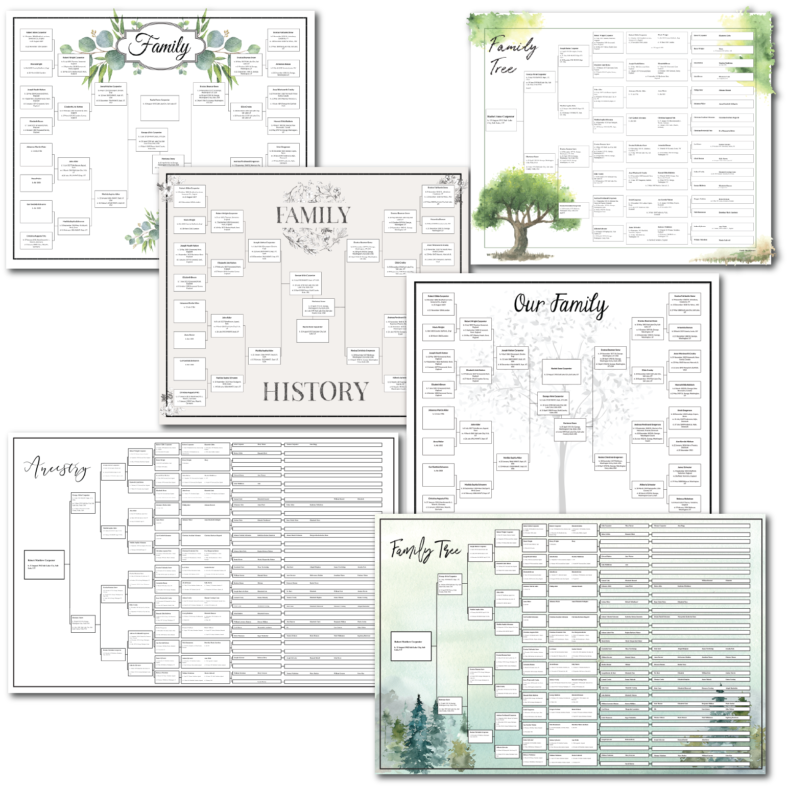 Design Ready Charts – Family Chartmasters