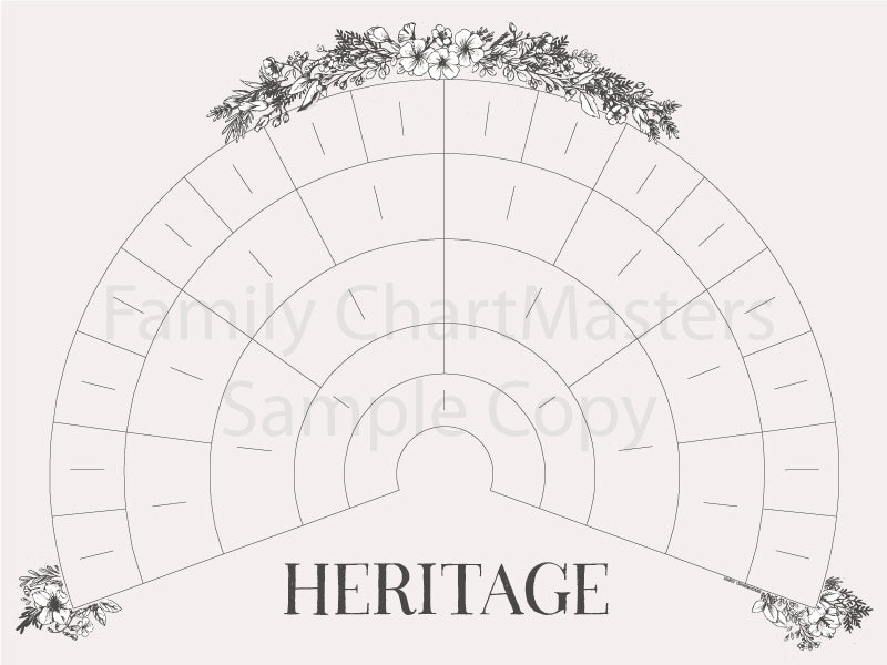Design Ready Charts – Family Chartmasters