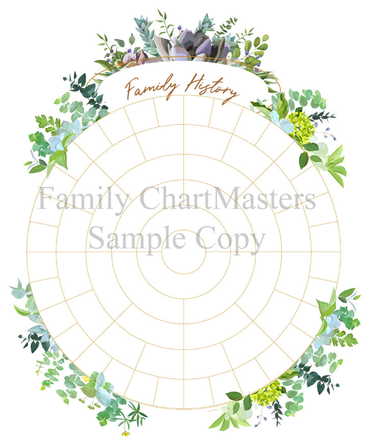 Design Ready Charts – Family Chartmasters