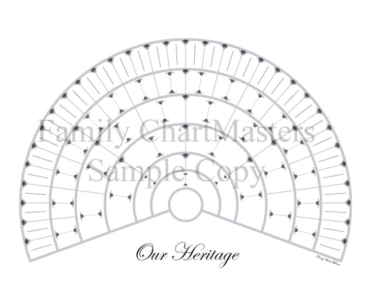 Design Ready Charts – Family Chartmasters