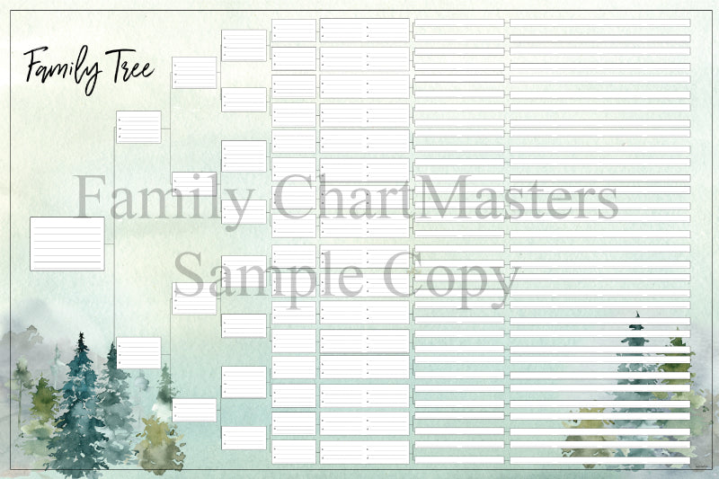 Denver – Family Chartmasters