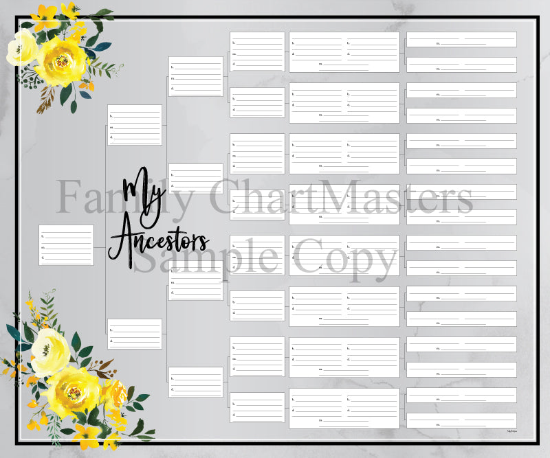 Design Ready Charts – Family Chartmasters