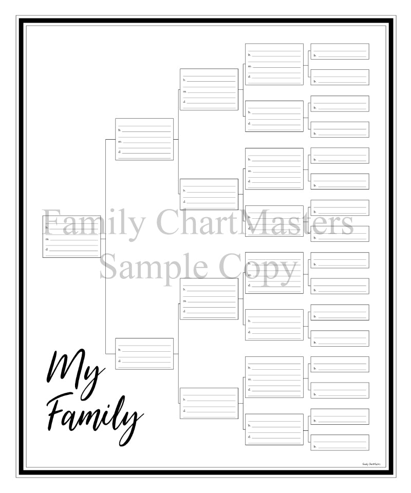 Fresno – Family Chartmasters