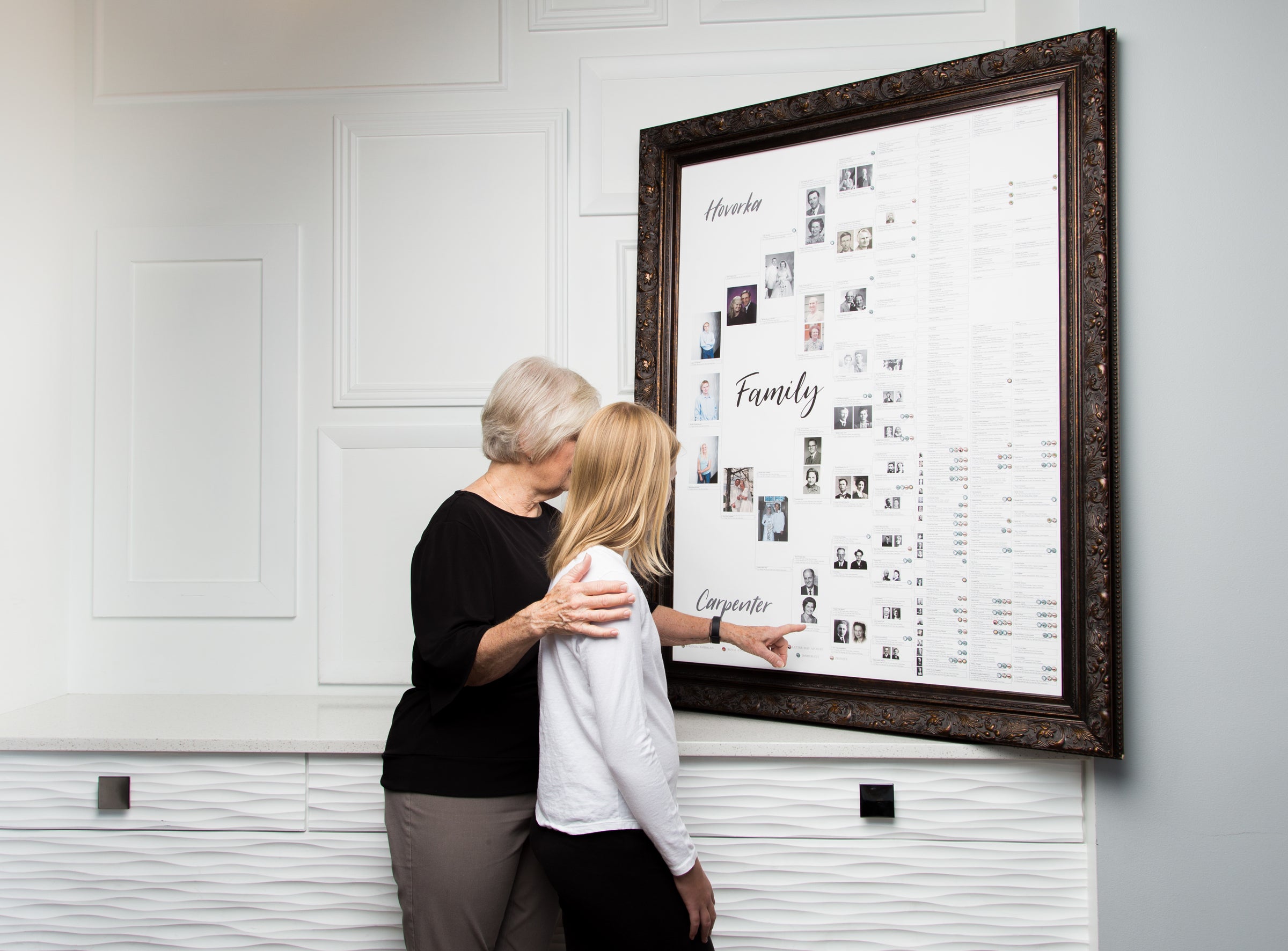 Family Chartmasters - Print Your Family Tree