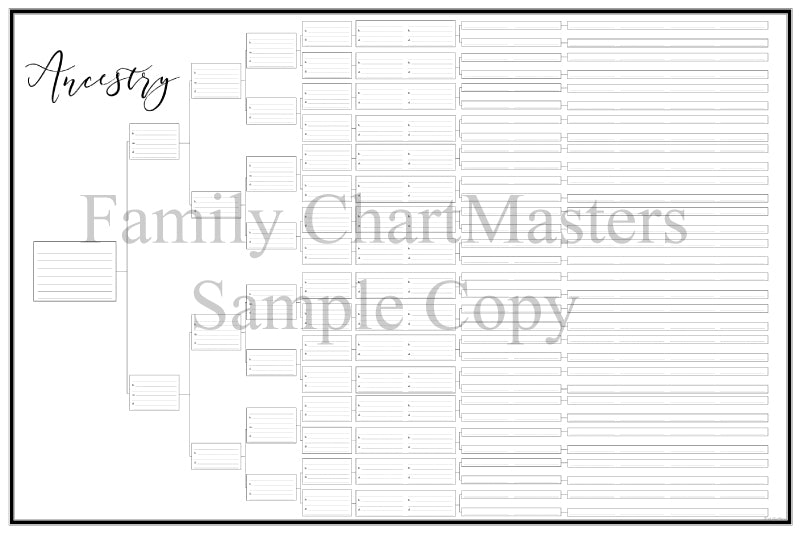 Mesa – Family Chartmasters