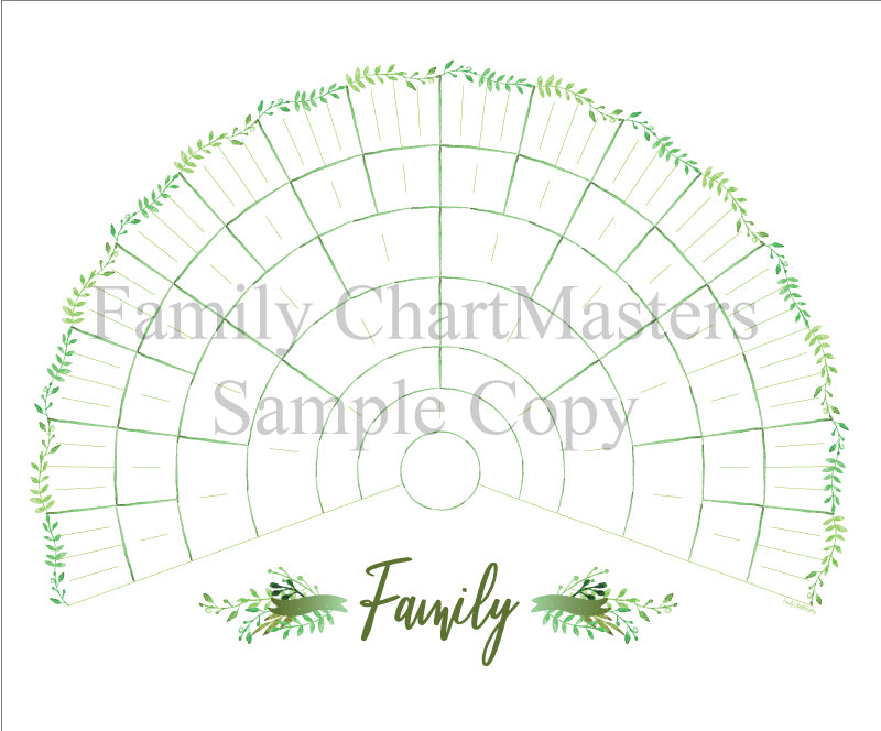 Seattle – Family Chartmasters