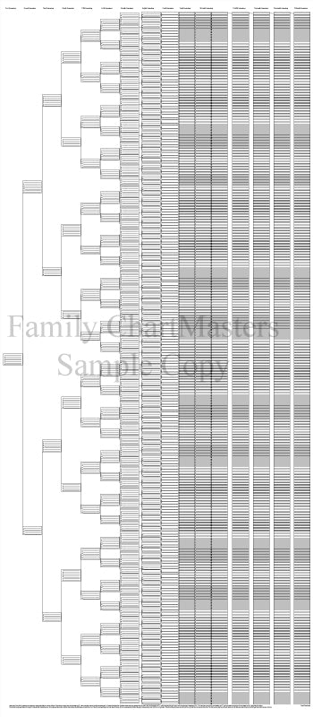Tokyo – Family Chartmasters