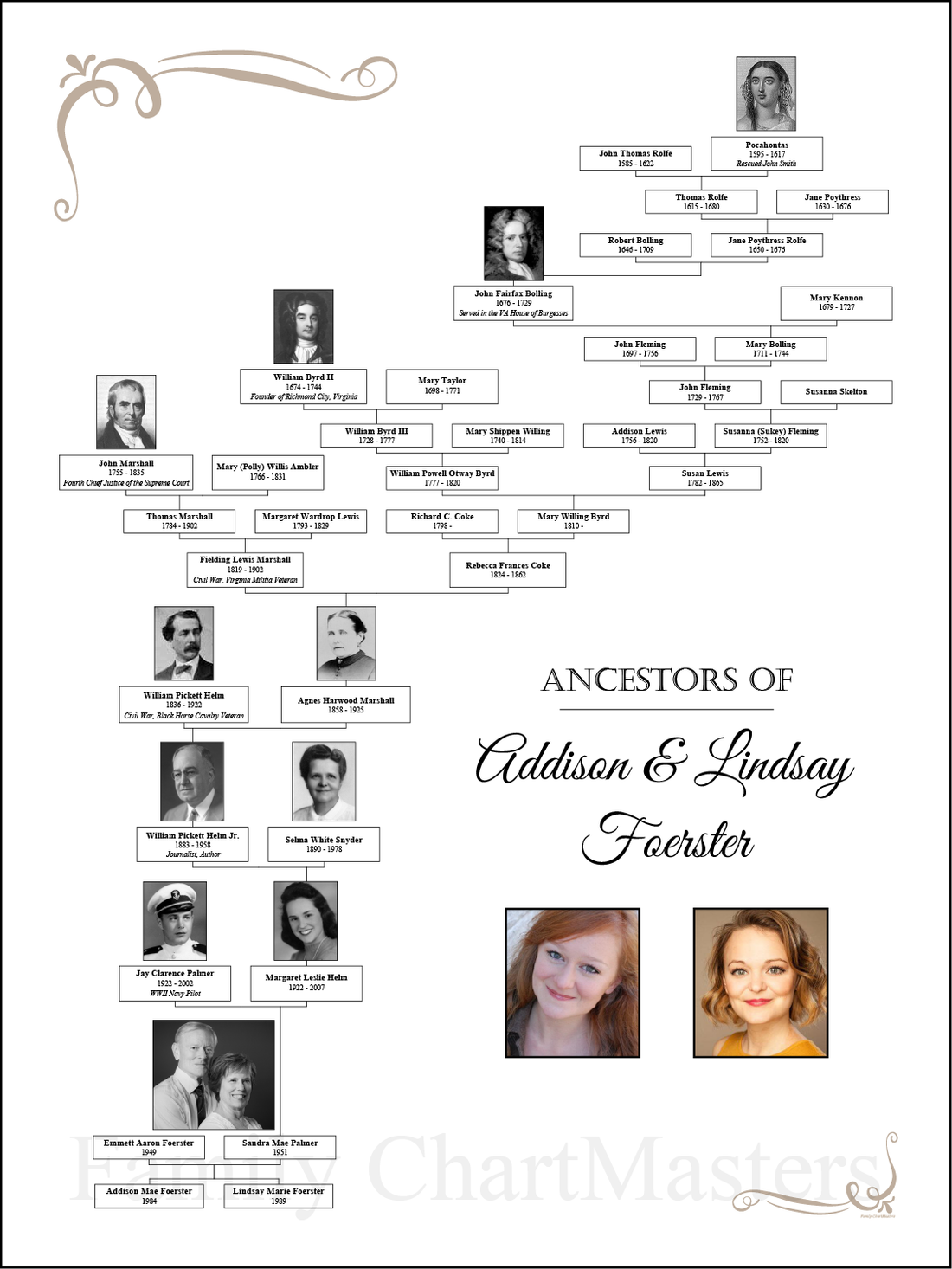 Addison & Lindsay Foerster – Family Chartmasters