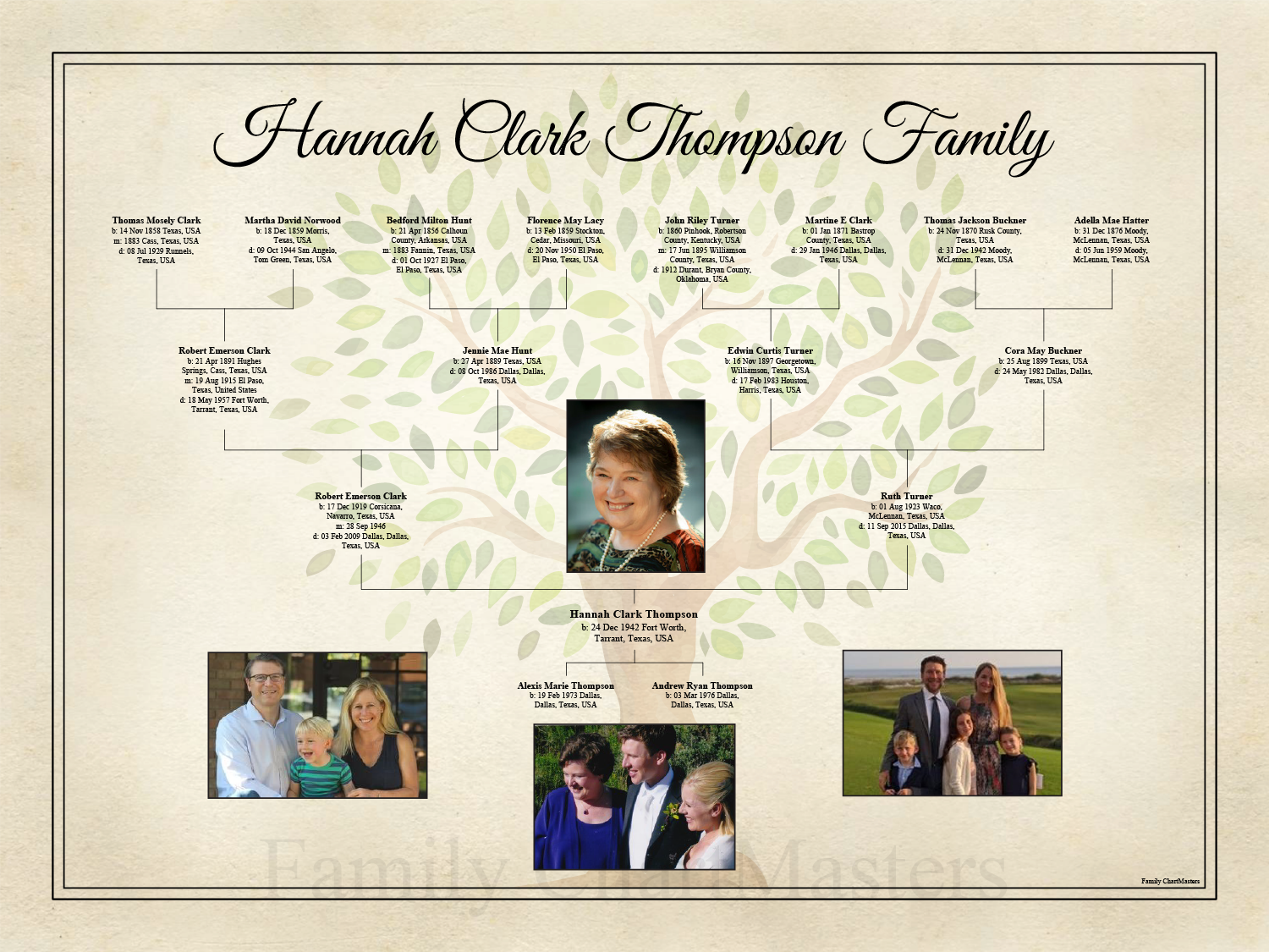 Hannah Clark Thompson Family – Family Chartmasters