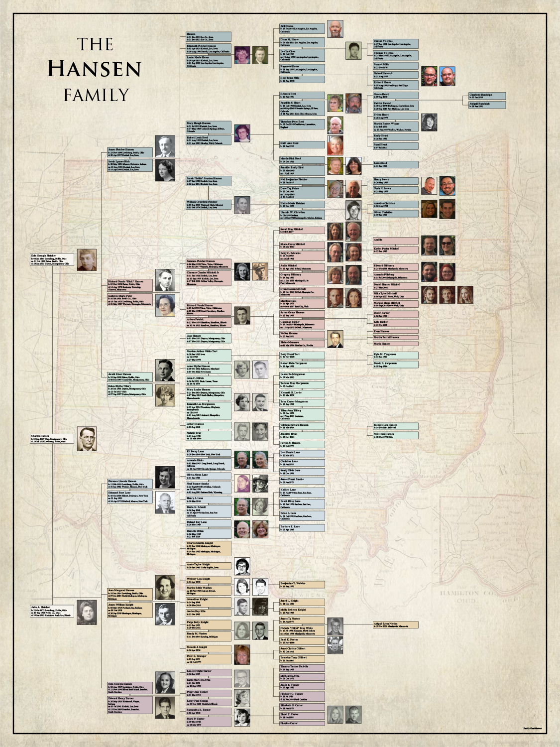 Hansen Family – Family Chartmasters