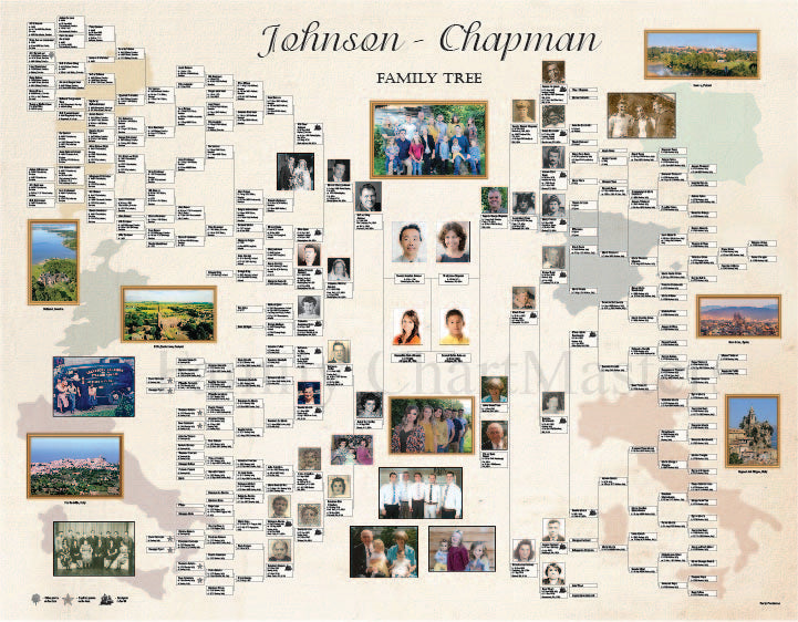 Johnson Chapman – Family Chartmasters