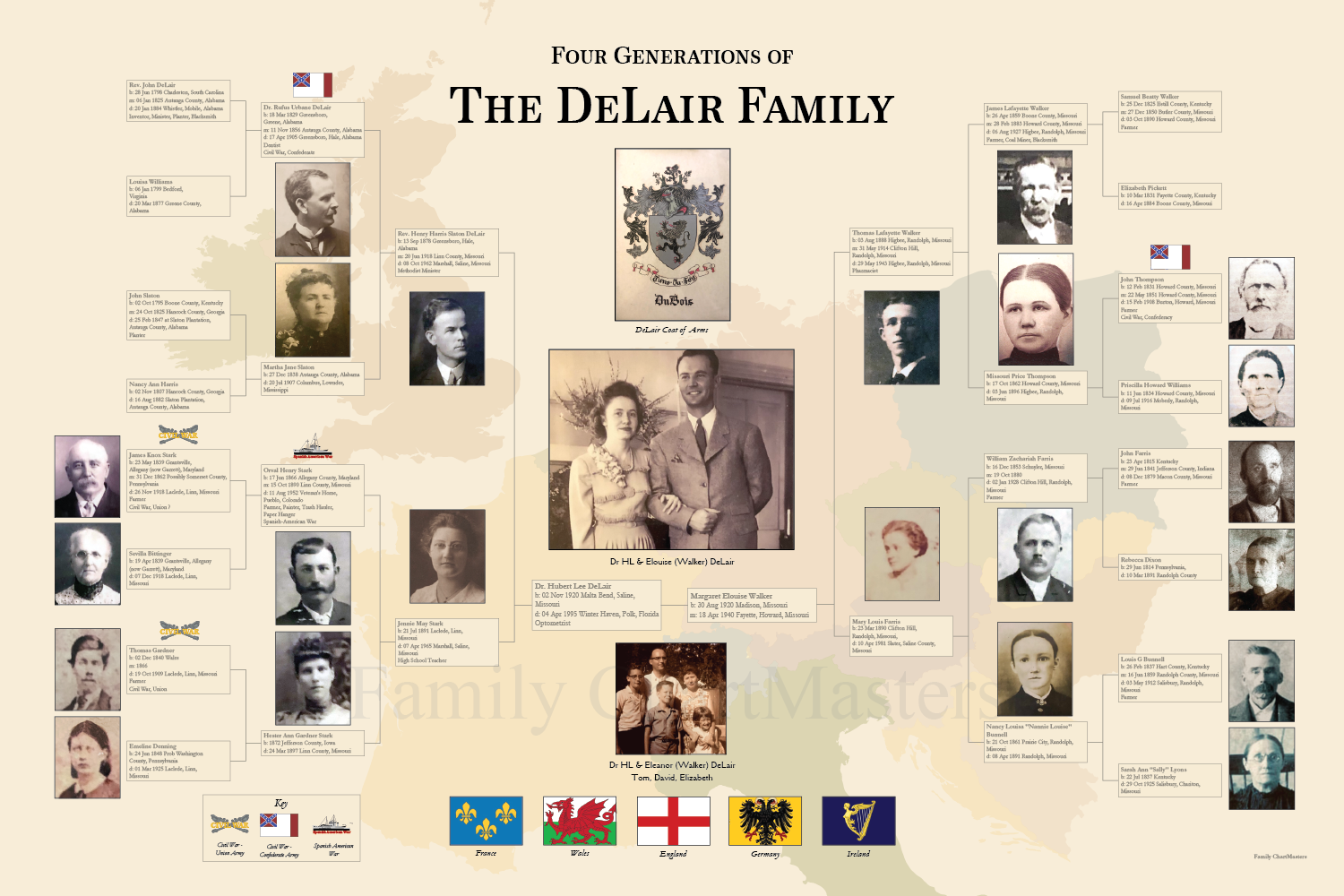 The DeLair Family – Family Chartmasters