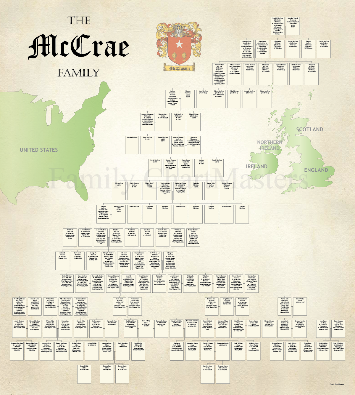 The McCrae Family – Family Chartmasters