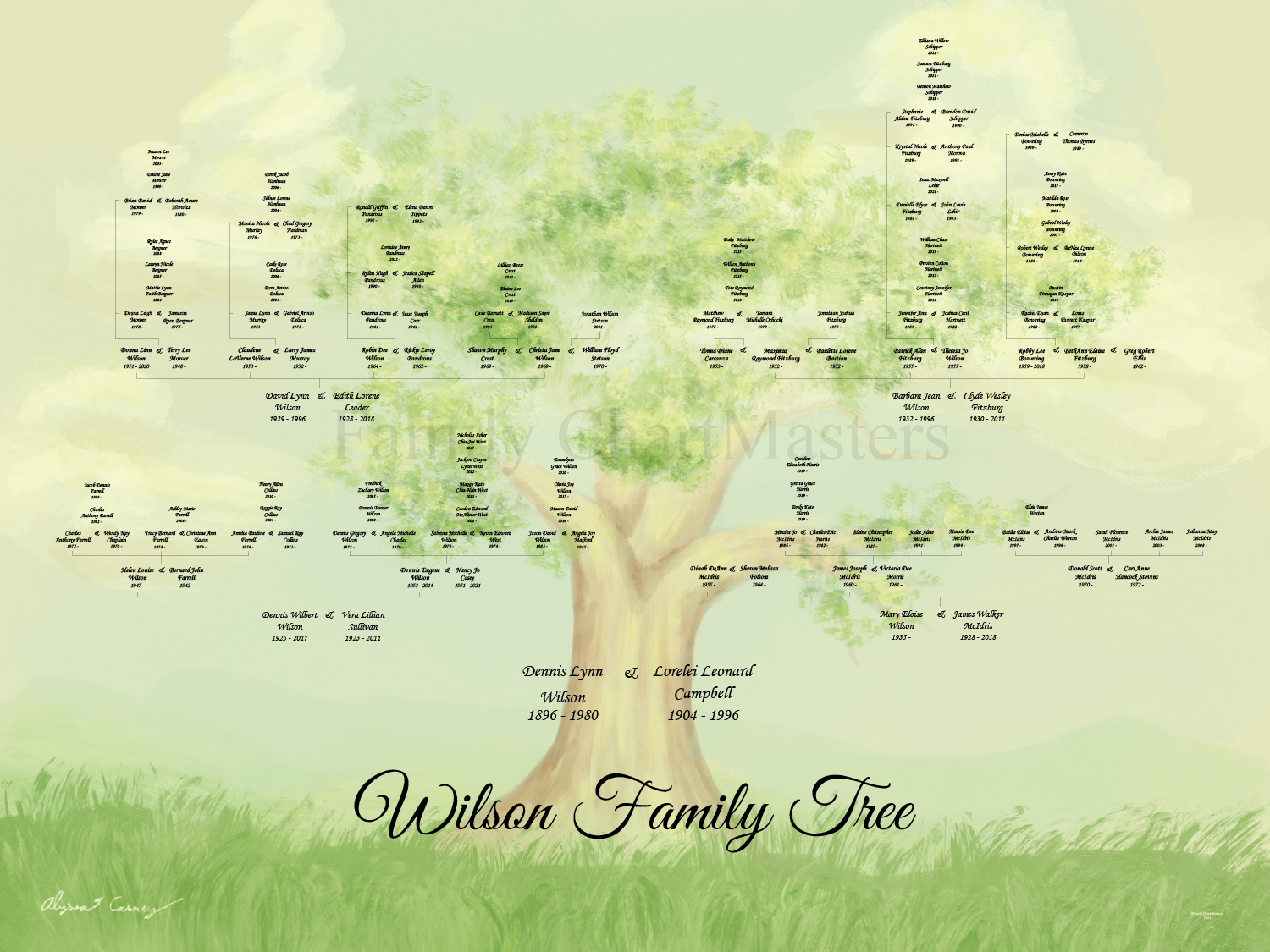 Wilson Family Tree – Family Chartmasters